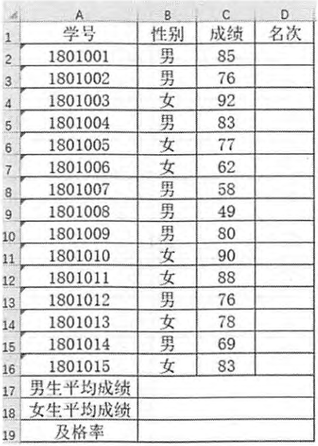 Excel Sheet1 A1 excel-sheet1-a1