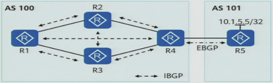 如图所示，R1.R2.R3和R4运行OS-希赛网